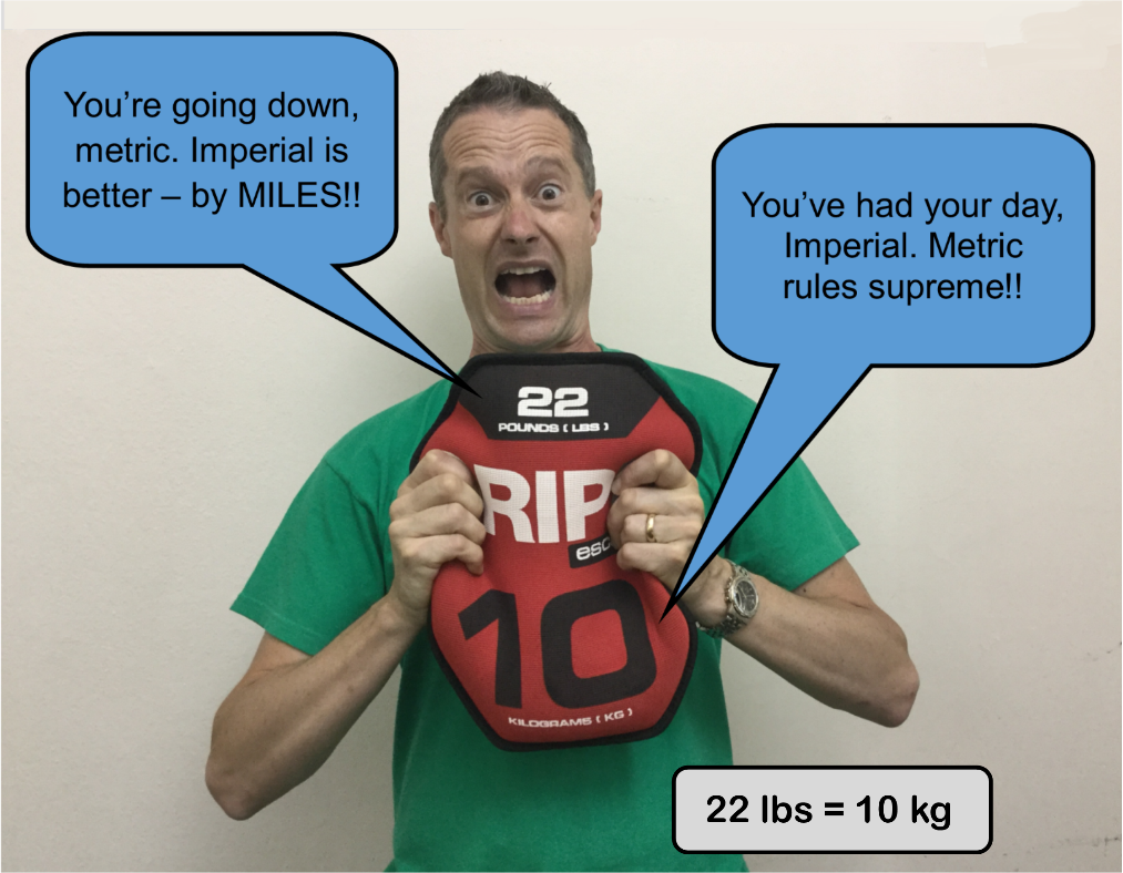 WHICH IS BETTER METRIC OR IMPERIAL House Of Maths School Workshops