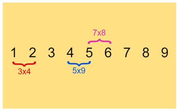 A TIMES TABLE PUZZLE House Of Maths School Workshops Primary A TIMES TABLE PUZZLE House Of Maths School Workshops Primary